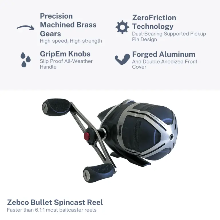 Better Than Its Cousins: Zebco Bullet Spincast Reel Review – All ...